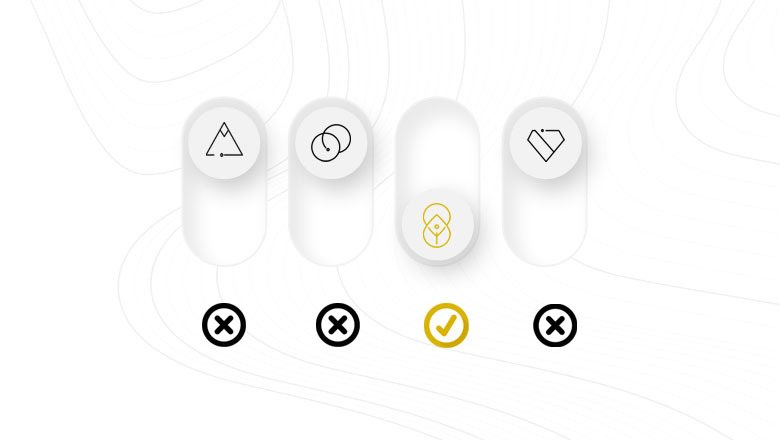 Quiz with Gated Results | News | Dot.vu